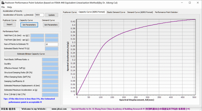 [Tool][软件][性能设计] PPPSP v2017: Pushover Performance Point Solution Program [Pushover 分析性能点求解程序 ...