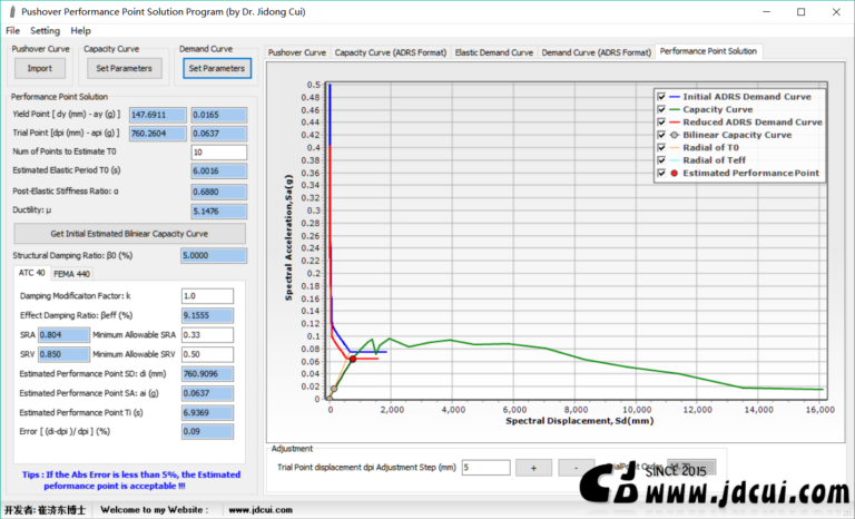 [工具][结构分析][编程][Abaqus] Pushover Performance Point Solution Program [Pushover 分析性能点求解程序][Based on ...