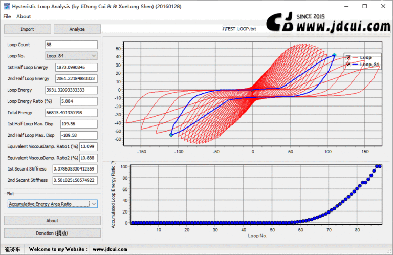 [科研][Tool][软件][试验] HLA: Hysteretic Loop Analysis Program [HLA: 滞回环分析软件-应用案例](科研也可以很方便!很有趣!) | 崔济 ...