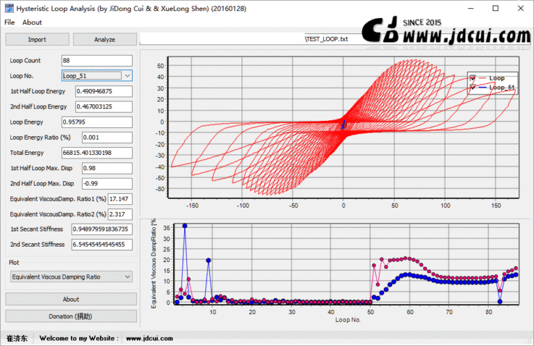 [科研][Tool][软件][试验] HLA: Hysteretic Loop Analysis Program [HLA: 滞回环分析软件-应用案例](科研也可以很方便!很有趣!) | 崔济 ...