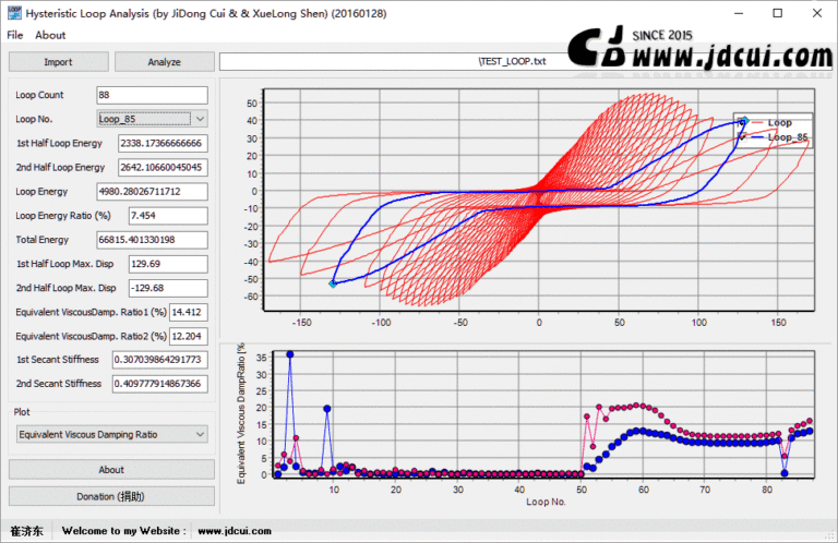 [科研][Tool][软件][试验] HLA: Hysteretic Loop Analysis Program [HLA: 滞回环分析软件-应用案例](科研也可以很方便!很有趣!) | 崔济 ...