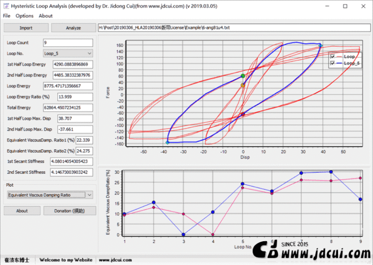 [软件][科研][更新][试验] 2019版 HLA: Hysteretic Loop Analysis Program [2019版 HLA: 滞回环分析软件] | 崔济东的博客 - www ...