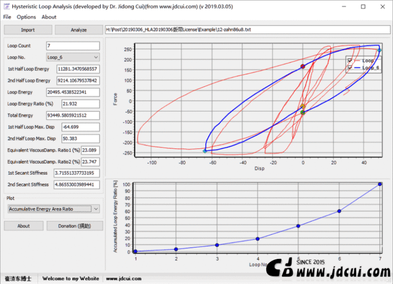 [软件][科研][更新][试验] 2019版 HLA: Hysteretic Loop Analysis Program [2019版 HLA: 滞回环分析软件] | 崔济东的博客 - www ...