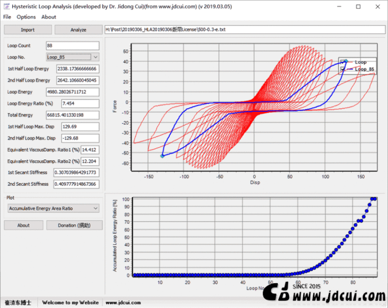 [软件][科研][更新][试验] 2019版 HLA: Hysteretic Loop Analysis Program [2019版 HLA: 滞回环分析软件] | 崔济东的博客 - www ...