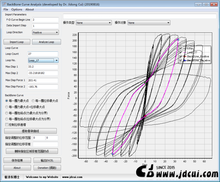 [科研][工具][软件] BBCA v2019: 滞回环骨架曲线提取工具 [BBCA: Extract Backbone Curve from Hysteretic Loop] | 崔济东的 ...