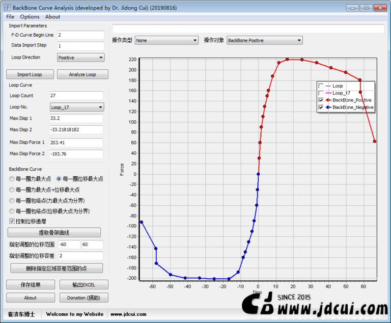 [科研][工具][软件] BBCA v2019: 滞回环骨架曲线提取工具 [BBCA: Extract Backbone Curve from Hysteretic Loop] | 崔济东的 ...