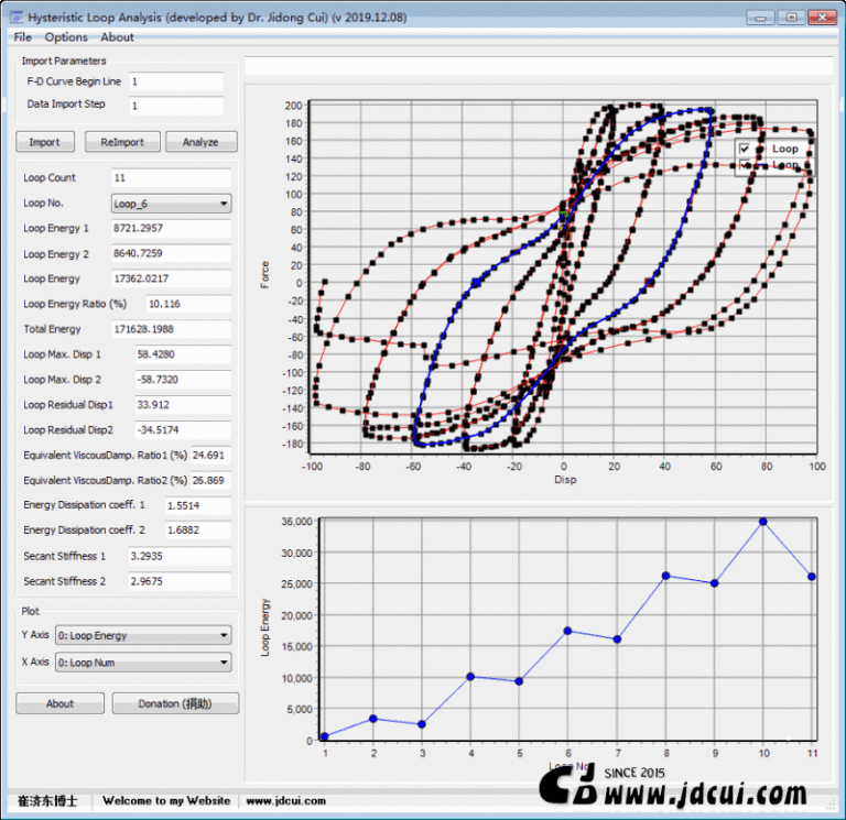 [科研][Tool][软件][试验] HLA v2016: Hysteretic Loop Analysis Program [HLA: 滞回环分析工具] | 崔济东的博客 - www ...