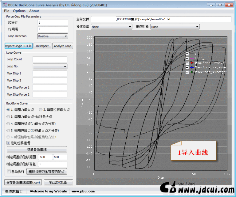 [科研][工具][软件] BBCA v2020: 滞回环骨架曲线提取工具 [BBCA: Extract Backbone Curve from Hysteretic Loop] | 崔济东的 ...