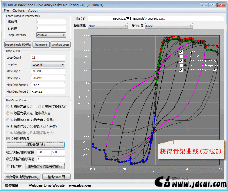 [科研][工具][软件] BBCA v2020: 滞回环骨架曲线提取工具 [BBCA: Extract Backbone Curve from Hysteretic Loop] | 崔济东的 ...
