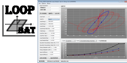 割线刚度 | 崔济东的博客 - www.jdcui.com