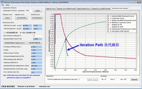 [Tool][软件][Update] PPPSP V2020: Pushover Performance Point Solution Program [Pushover 分析性能点求解程序 ...