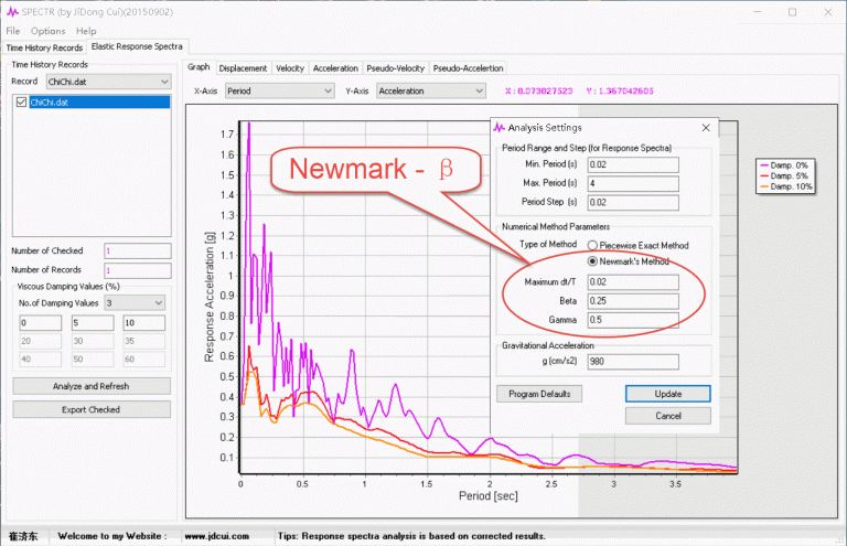 [动力学][地震动] SPECTR与SeismoSignal反应谱计算有差异？ | 崔济东的博客 - www.jdcui.com