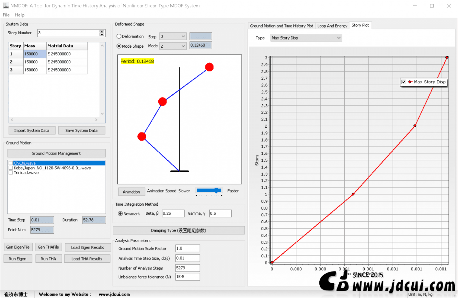 [软件][动力学][编程] NMDOF v2022: A Tool for Nonlinear Dynamic Time History Analysis of Shear-Type MDOF ...