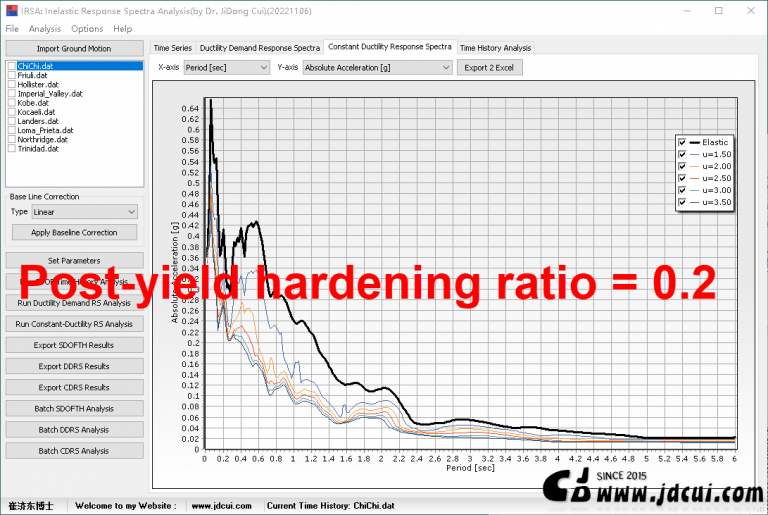 [软件][地震工程] IRSA 案例4 —— 等延性反应谱算例验证 ( Verification Examples of Constant Ductility Demand Spectrum ...