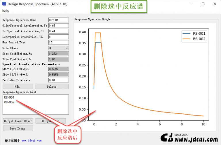 [软件][案例] SPECT_ASCE Manual and Example: ASCE 7 Design Response Spectrum Curve [SPECT_ASCE手册及案例 ...