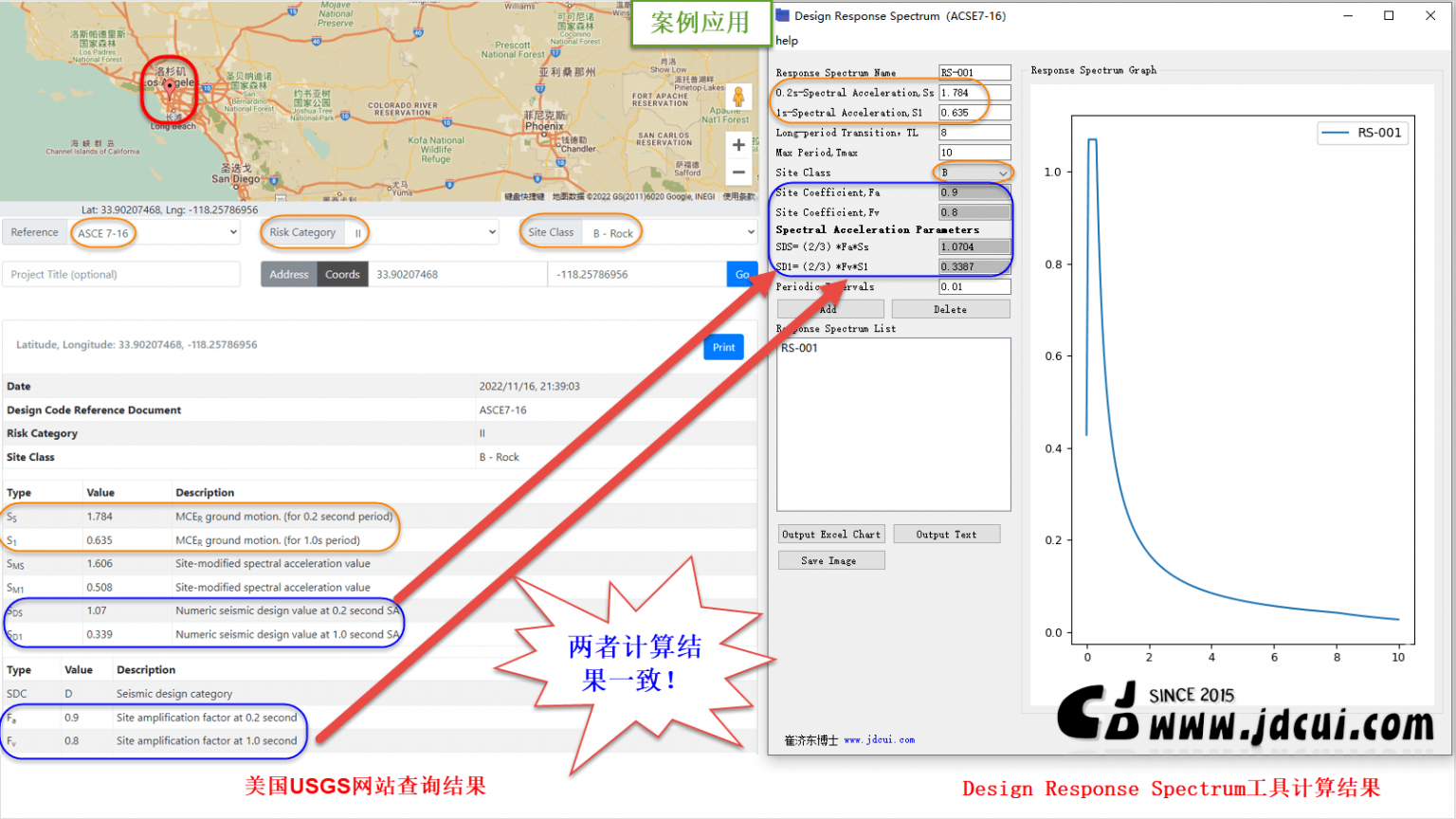 [软件][案例] SPECT_ASCE Manual and Example: ASCE 7 Design Response Spectrum Curve [SPECT_ASCE手册及案例 ...