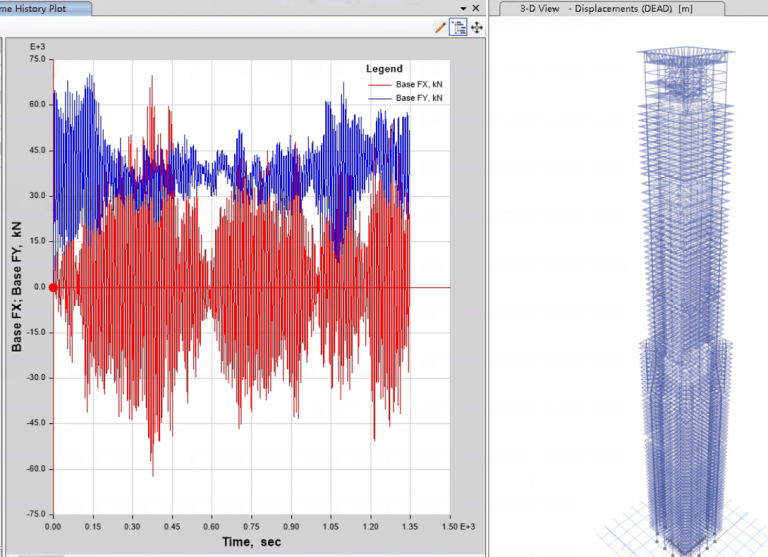 [软件][编程] WTDP: Wind Tunnel Data Processor [风洞试验时程数据处理工具] | 崔济东的博客 - www.jdcui.com
