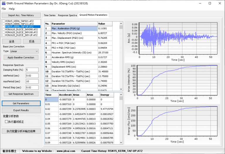 [软件][地震动][更新] GMP v2023: A tool for Calculating Ground Motion Parameters for Seismic Analysis of ...