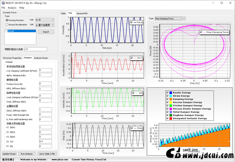 [软件][编程][动力学] NSDOF v2023: A Tool for Nonlinear Dynamic Analysis of SDOF System (NSDOF单自由度系统动力非 ...