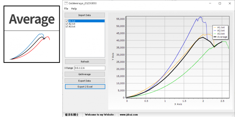 崔济东的博客-JiDong Cui's Blog