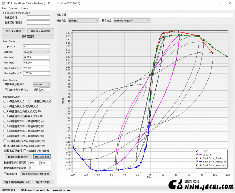 [科研][工具][软件] BBCA v2023: 从滞回曲线提取骨架曲线 [BBCA: Extract Backbone Curve from Hysteretic Loop] | 崔济东的 ...