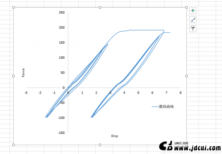 [工具][试验] HLA滞回曲线分析工具2023版 案例 | 崔济东的博客 - www.jdcui.com